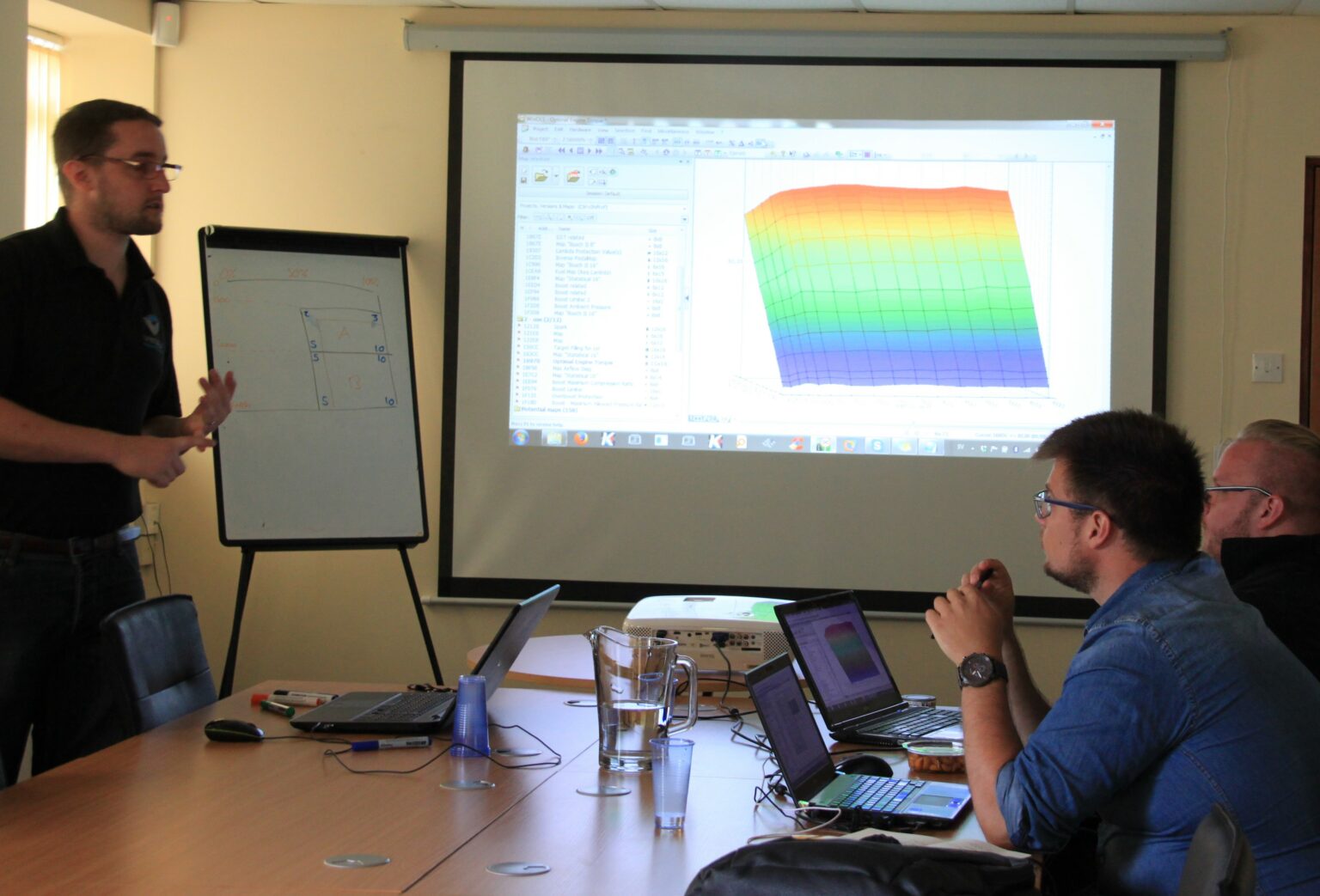 EVC WinOLS Training – How To Create And Use Scripts